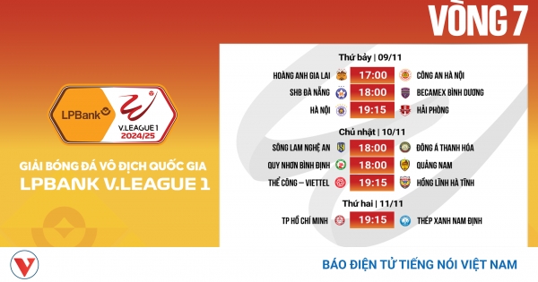 Lịch thi đấu bóng đá Việt Nam hôm nay 9/11: HAGL đại chiến CAHN